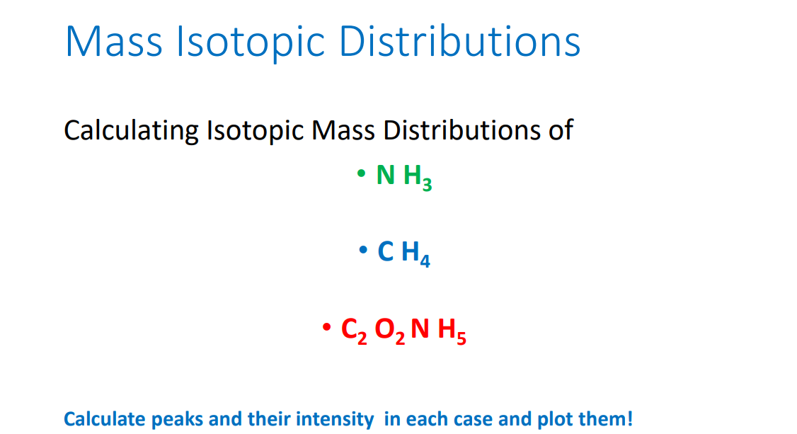 Solved Mass Isotopic Distributions Calculating Isotopic Mass | Chegg.com