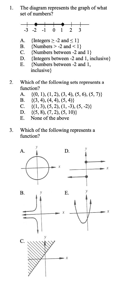 Solved 1. The diagram represents the graph of what set of | Chegg.com