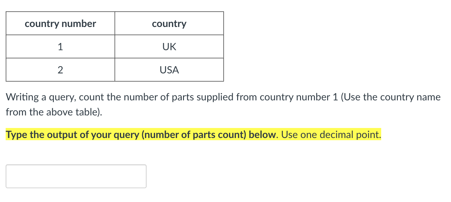 Writing a query, count the number of parts supplied | Chegg.com
