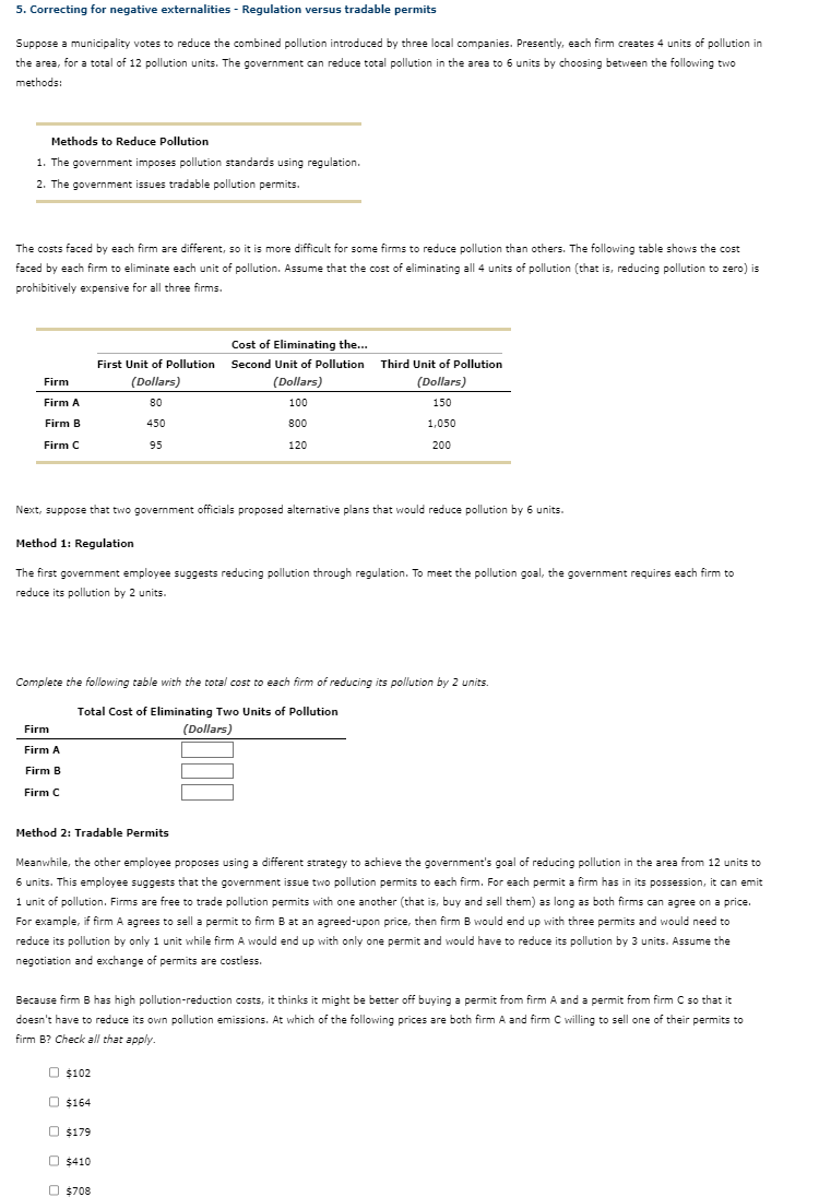 Solved 5. Correcting for negative externalities - Regulation | Chegg.com
