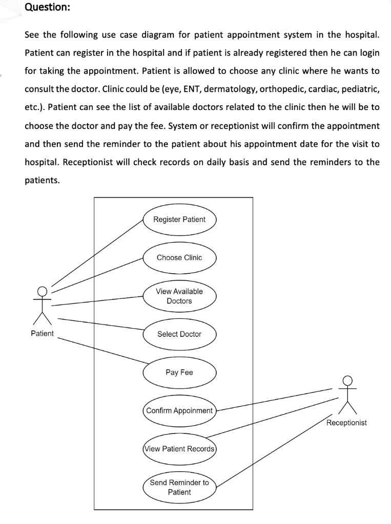 Solved Write use cases for patient appointment using | Chegg.com