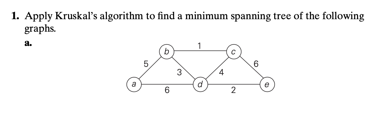 Solved 1. Apply Kruskal’s algorithm to find a minimum | Chegg.com