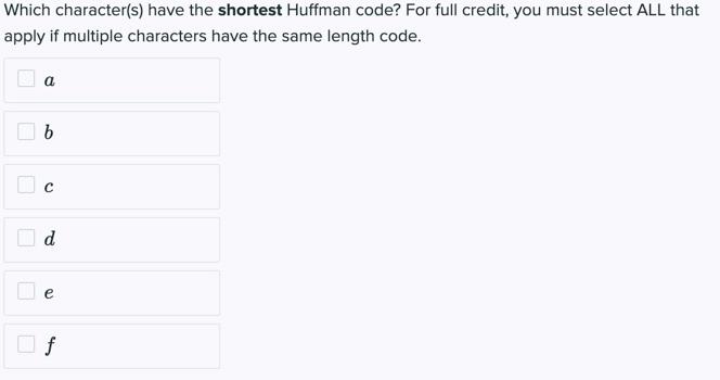 Solved Q1 Huffman Codes 10 Points For the next two | Chegg.com