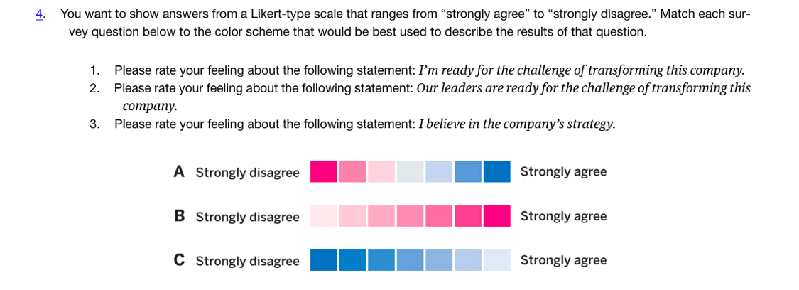 Solved 4. You want to show answers from a Likert-type scale | Chegg.com