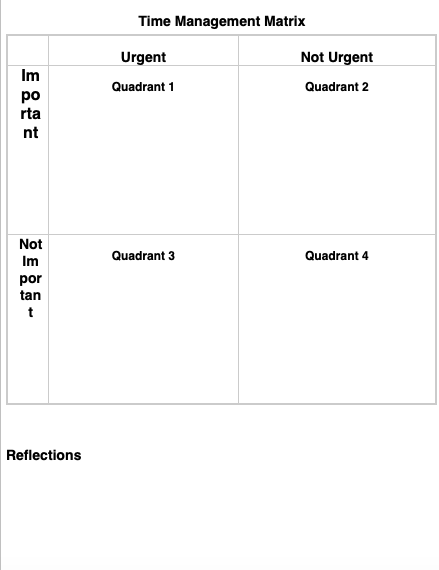 Solved Using the matrix template provided, list the | Chegg.com