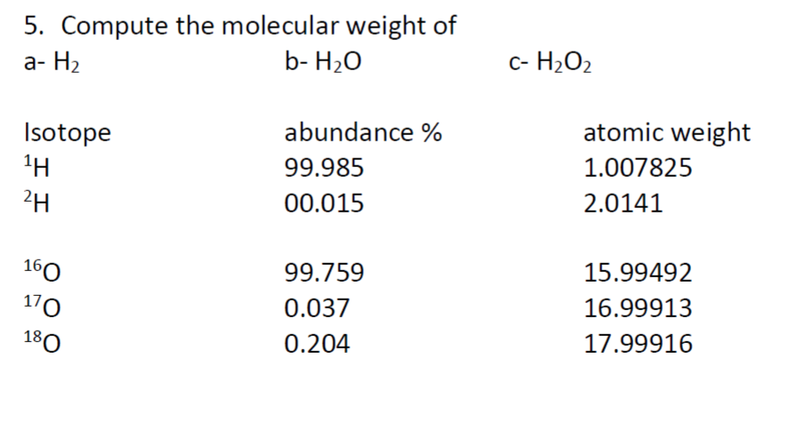 Solved 5. Compute the molecular weight of a- H2 b- H20 | Chegg.com