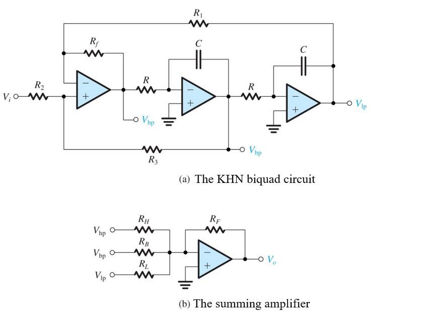 Solved Consider the case of the KHN circuit used together | Chegg.com