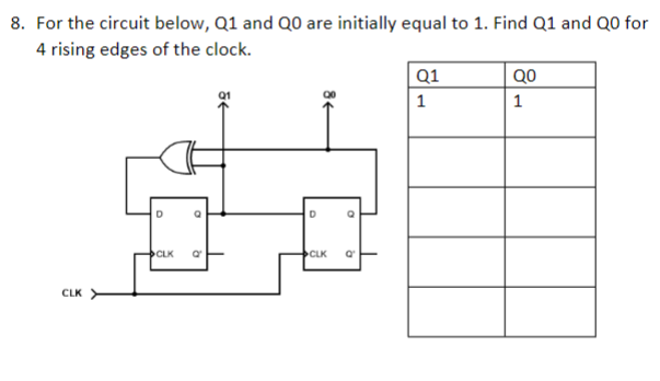 Solved 8. For the circuit below, Q1 and Q0 are initially | Chegg.com