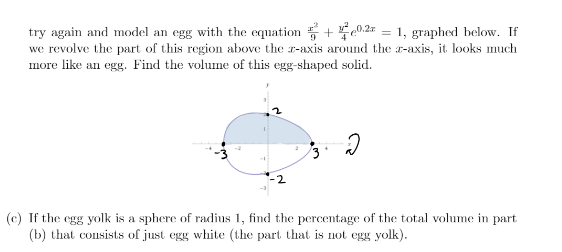 Solved (a) You can approximate an egg shape with a curve | Chegg.com