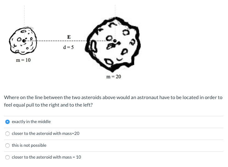 Solved Where on the line between the two asteroids above | Chegg.com