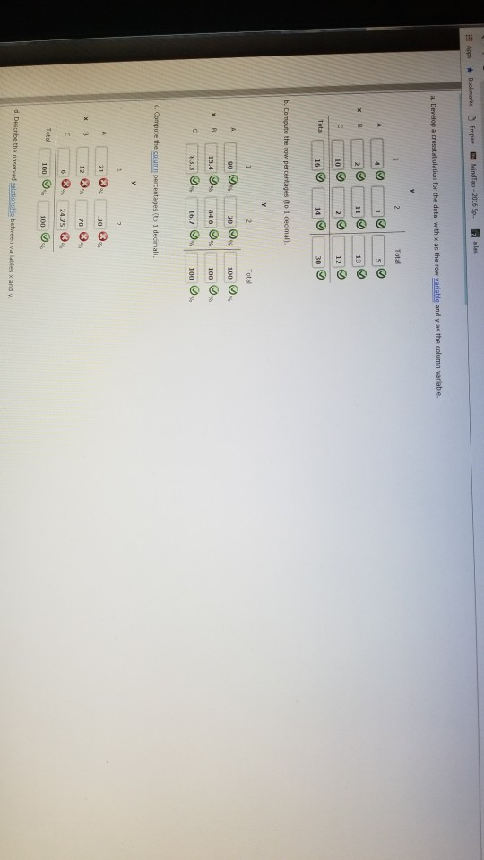Solved c. Compute the column percentages (to 1 decimal). 70 | Chegg.com