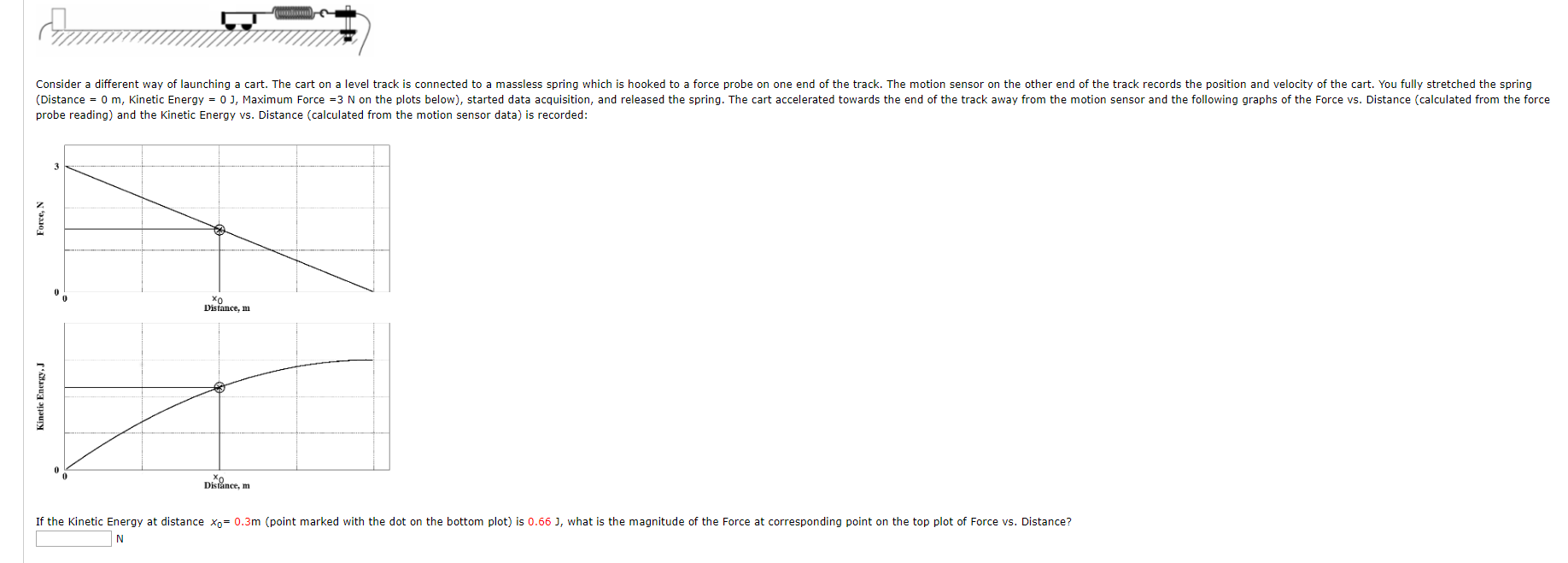 Solved Consider a different way of launching a cart. The | Chegg.com