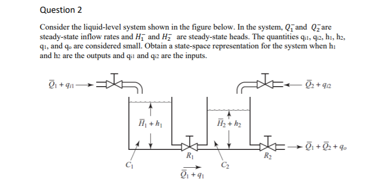 Solved Question 2 Consider the liquid-level system shown in | Chegg.com