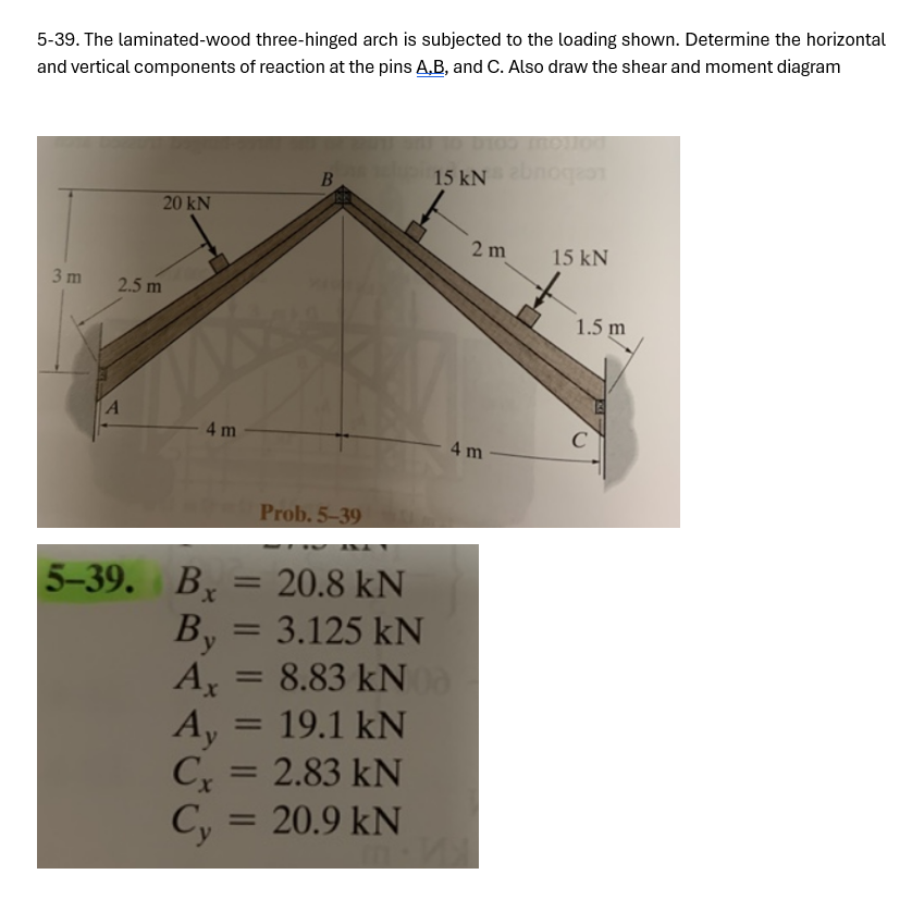 Solved 5-39. ﻿The laminated-wood three-hinged arch is | Chegg.com