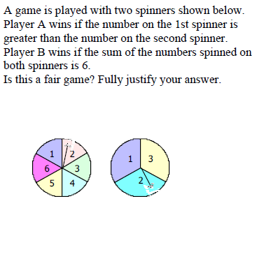 Solved A game is played with two spinners shown below. | Chegg.com