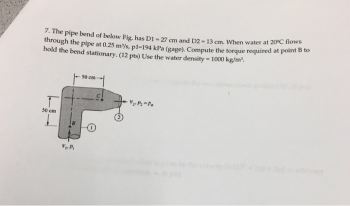 Solved 7. The pipe bend of below Fig. has D1-27cm and D2-13 | Chegg.com