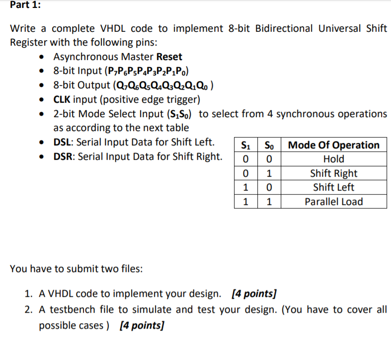 Part 1: Write a complete VHDL code to implement 8-bit Bidirectional ... Part 1: Write a complete VHDL code to implement 8-bit Bidirectional ...