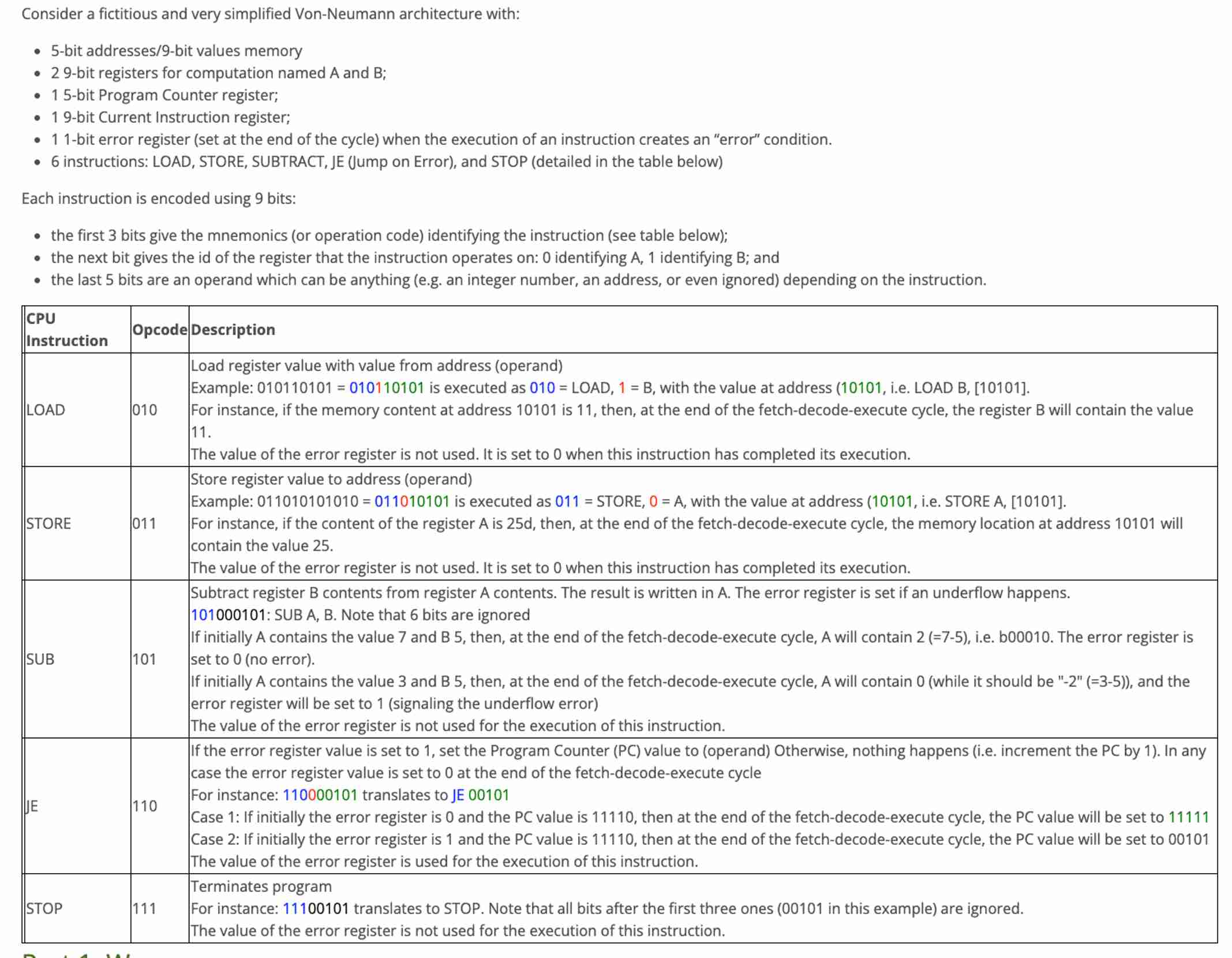 Solved 1.What does the intruction encoded by 110010001 ﻿do? | Chegg.com