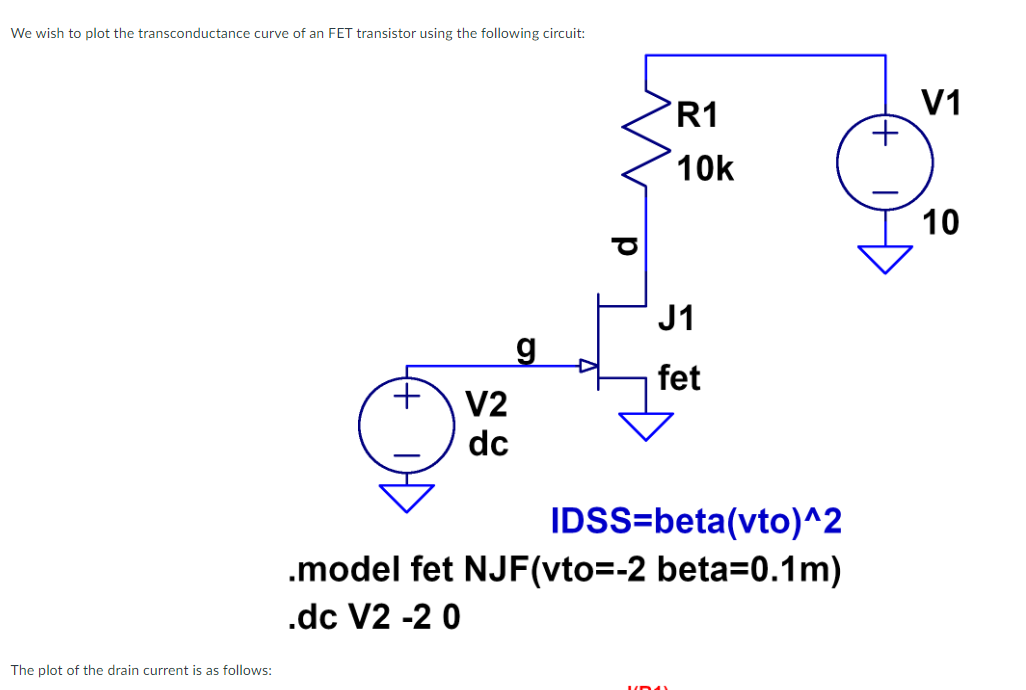 Solved We wish to plot the transconductance curve of The | Chegg.com
