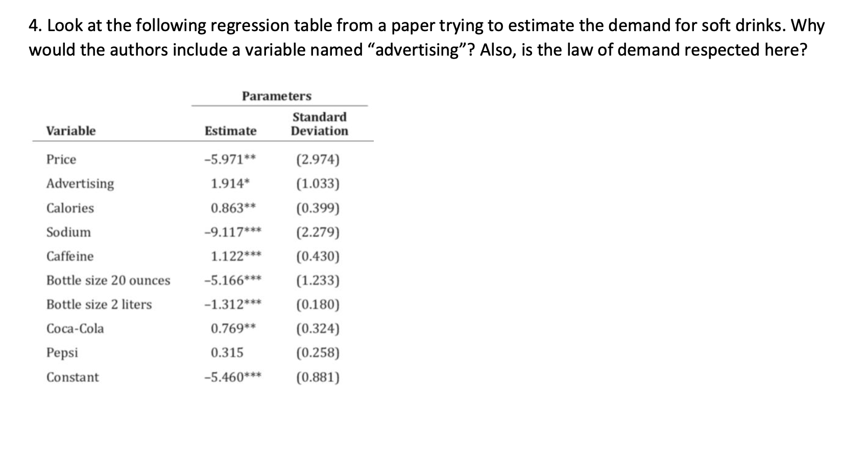 Solved Look at the following regression table from a paper | Chegg.com