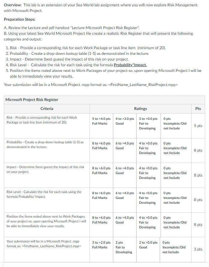 Overview: This lab is an extension of your Sea World | Chegg.com