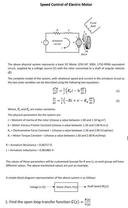Solved Speed Control of Electric Motor Fixed field R | Chegg.com