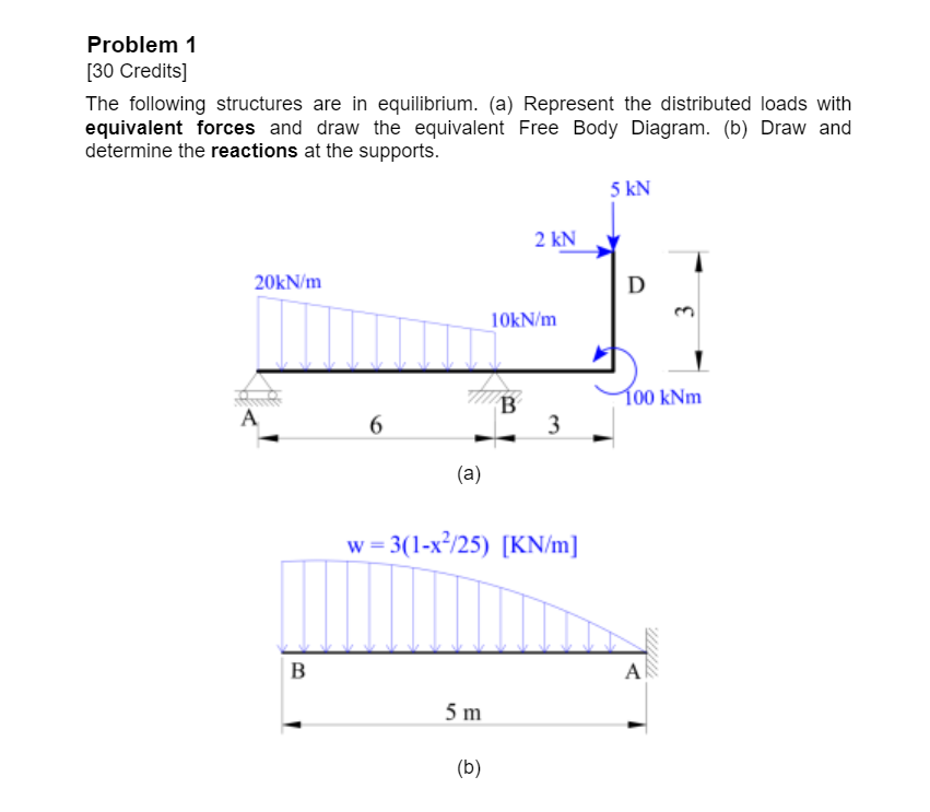Solved Problem 1 [30 Credits] The following structures are | Chegg.com