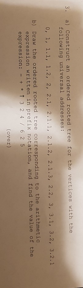 Solved a) Construct an ordered rooted tree for the vertices | Chegg.com