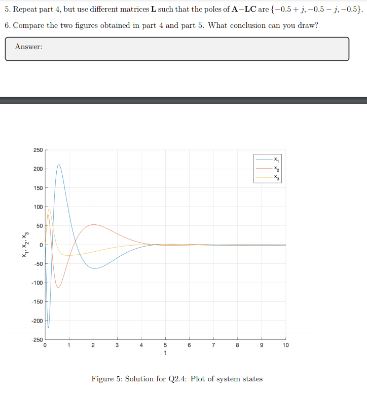 Solved 2 Problem: Controllability and Observability Consider | Chegg.com