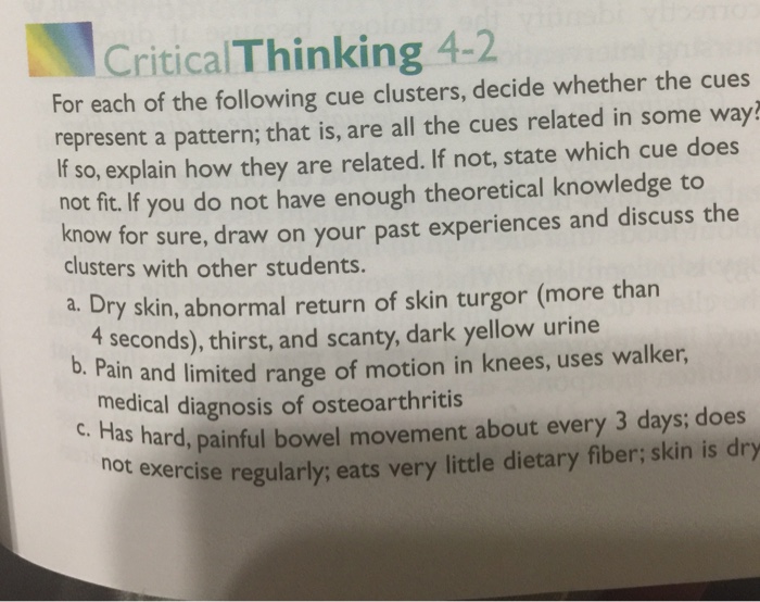 Solved Critical Thinking 4-2 For each of the following cue | Chegg.com