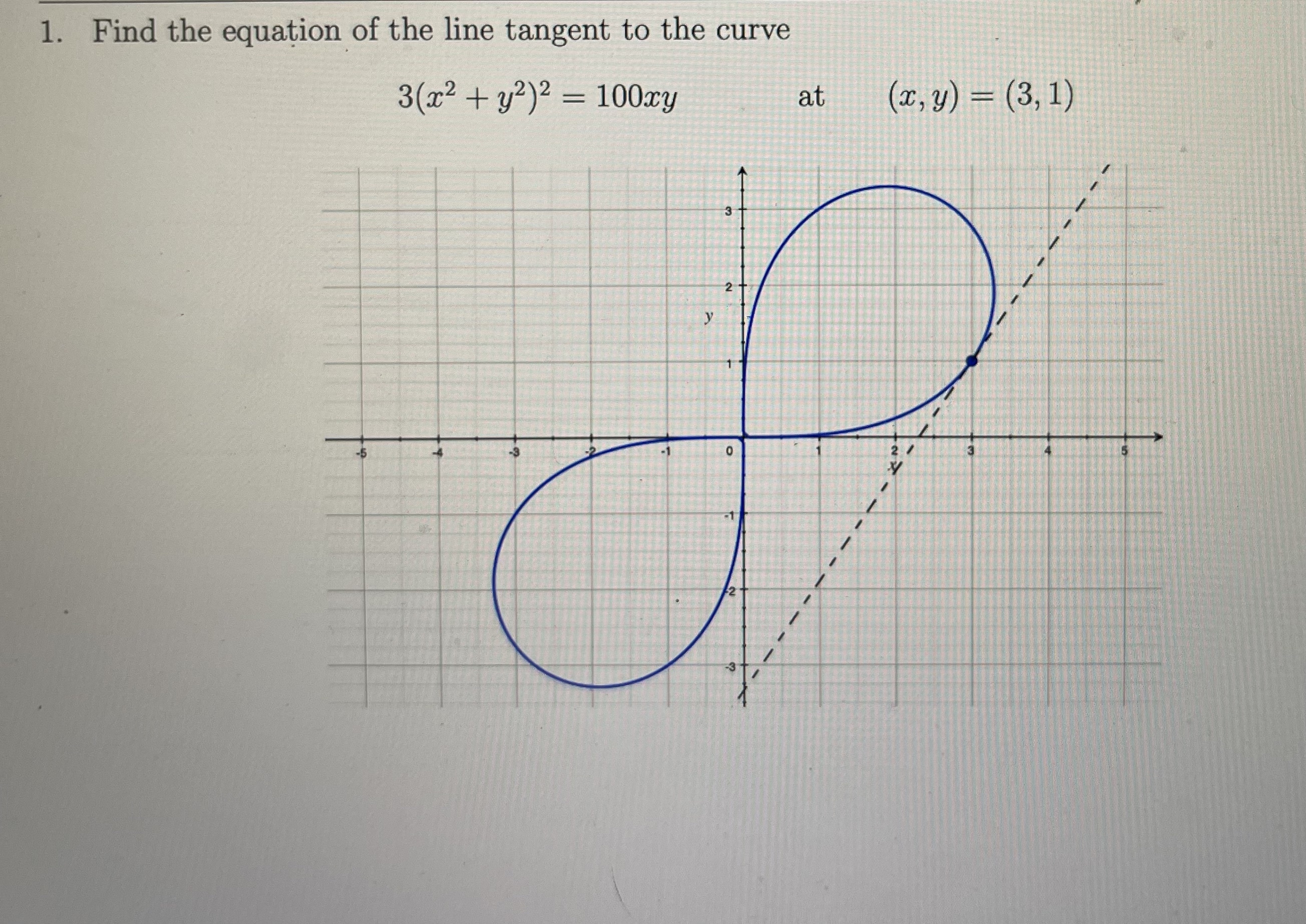 Solved 1. Find the equation of the line tangent to the curve | Chegg.com