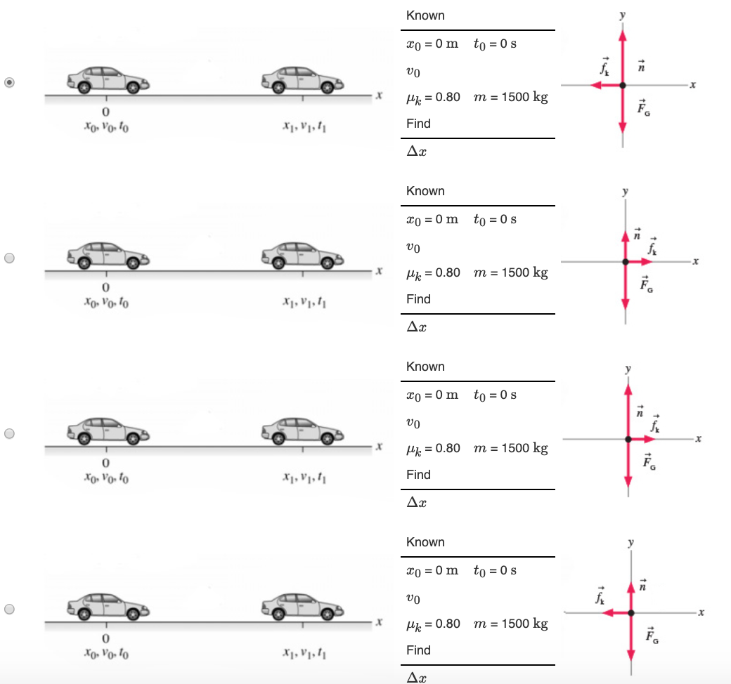 Solved You are given the dynamics equations that are used to | Chegg.com