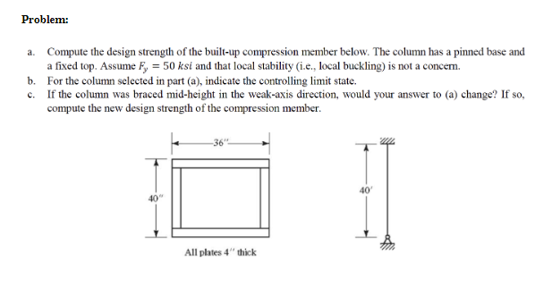 Solved a. Compute the design strength of the built-up | Chegg.com