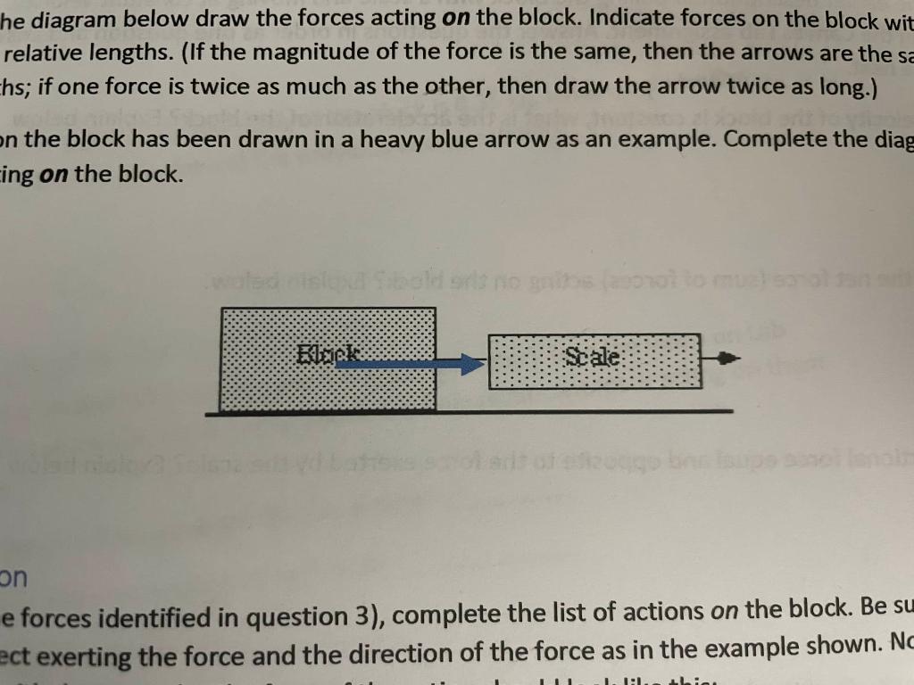 Solved 3) On the diagram below draw the forces acting on the | Chegg.com