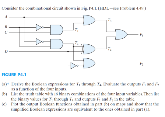Solved Consider the combinational circuit shown in Fig. | Chegg.com