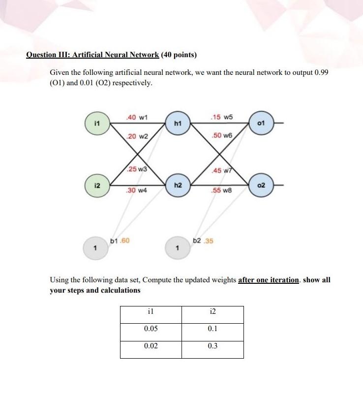 Solved Question III: Artificial Neural Network (40 points) | Chegg.com