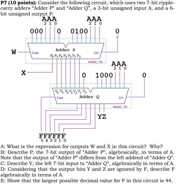Solved P7 (10 points): Consider the following circuit, which | Chegg.com