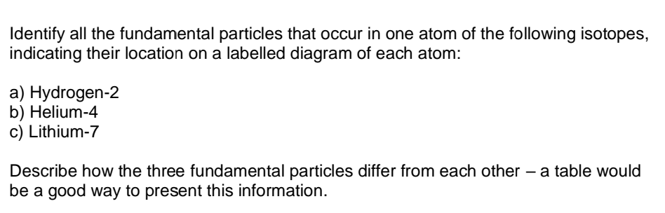 Solved Describe how the three fundamental particles differ | Chegg.com