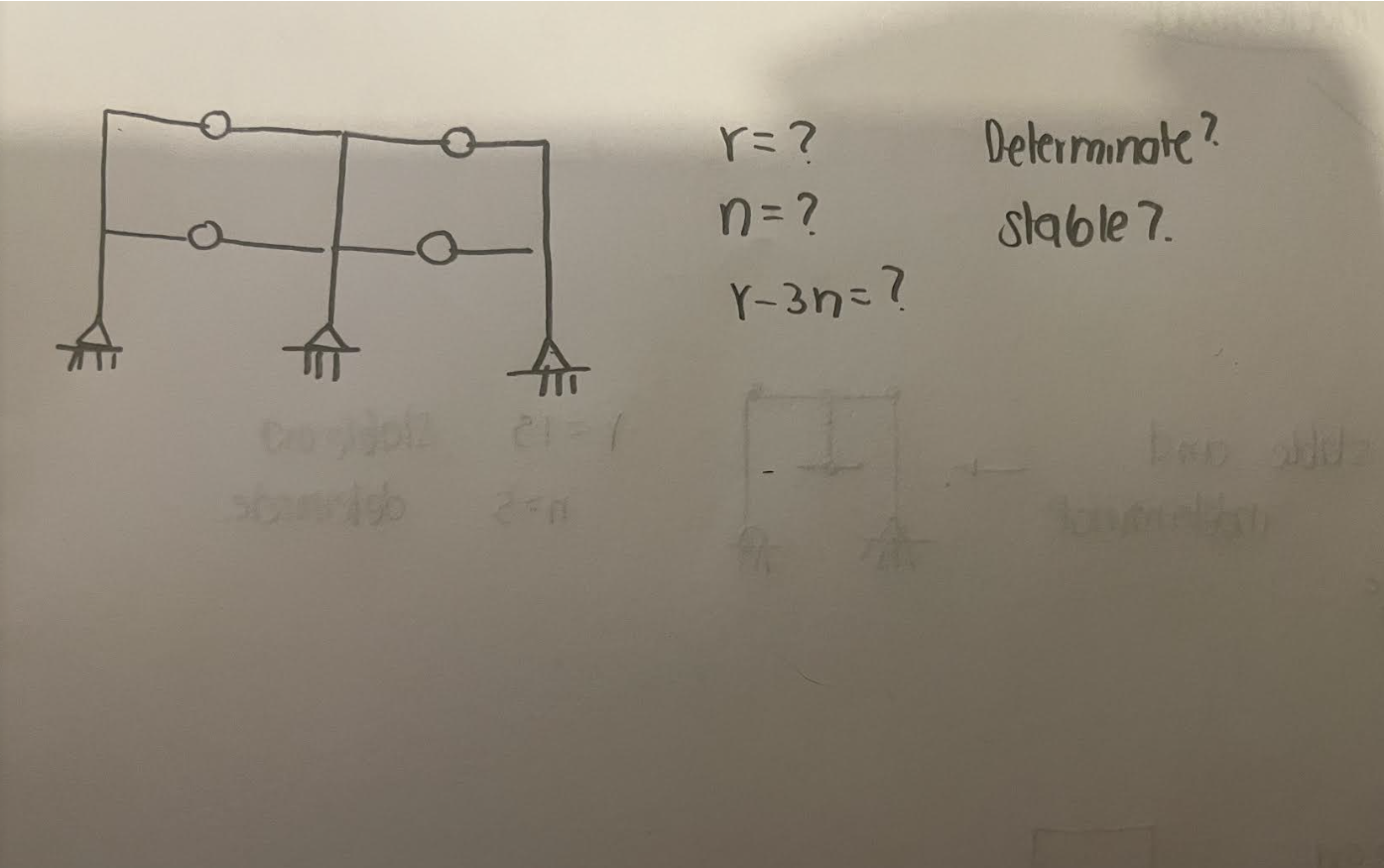 Solved Please show how to count “n” (number of members) in | Chegg.com