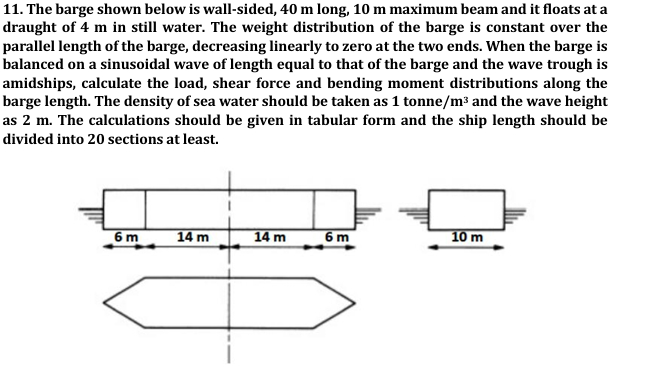 Solved 11. ﻿The barge shown below is wall-sided, 40 ﻿m long, | Chegg.com