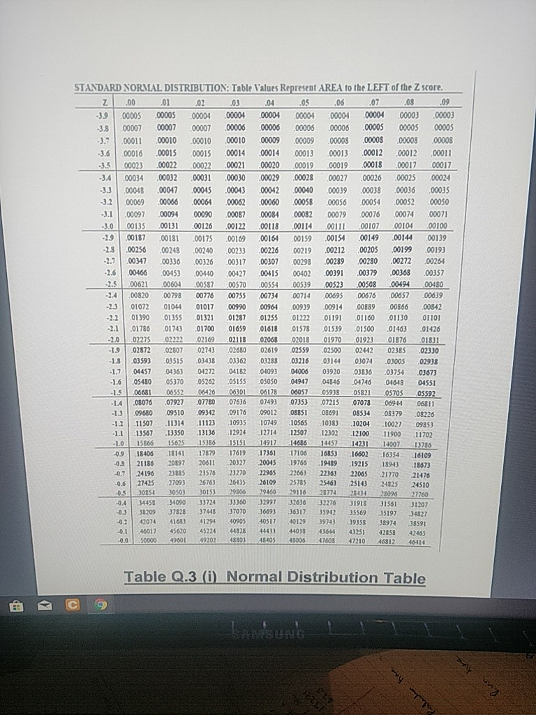 Solved (c) A plastic extrusion manufacturing process is | Chegg.com