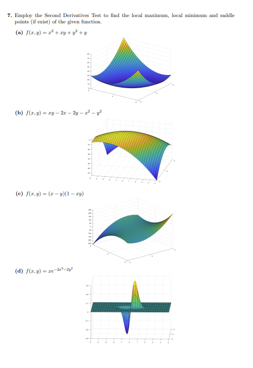 Solved 7. Employ the Second Derivatives Test to find the | Chegg.com