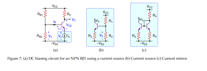 Solved (a) Figure 7: (a) DC biasing circuit for an NPN BJT | Chegg.com