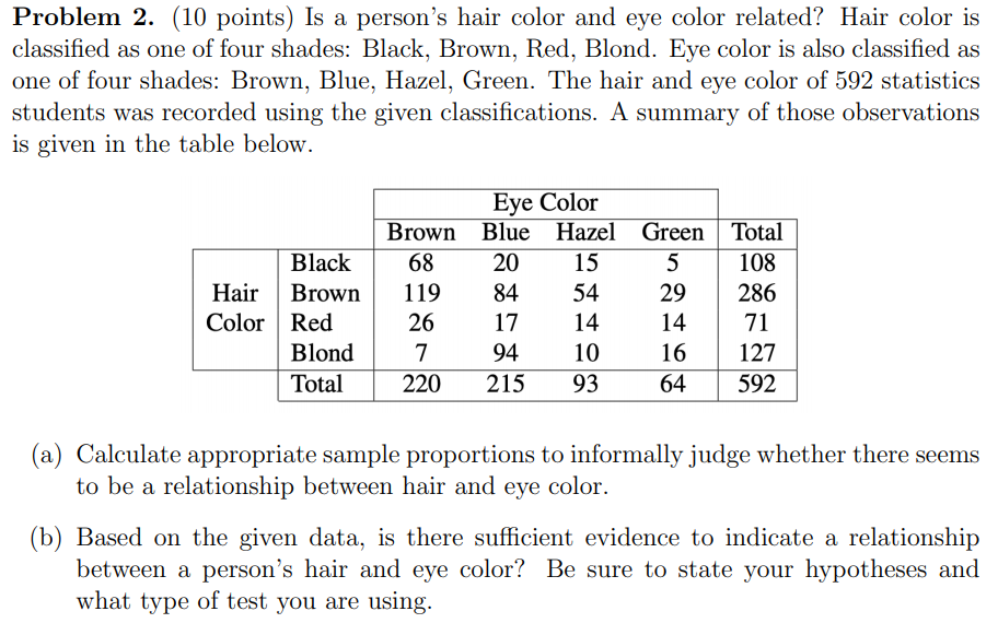 Solved Problem 2. (10 points) Is a person's hair color and | Chegg.com