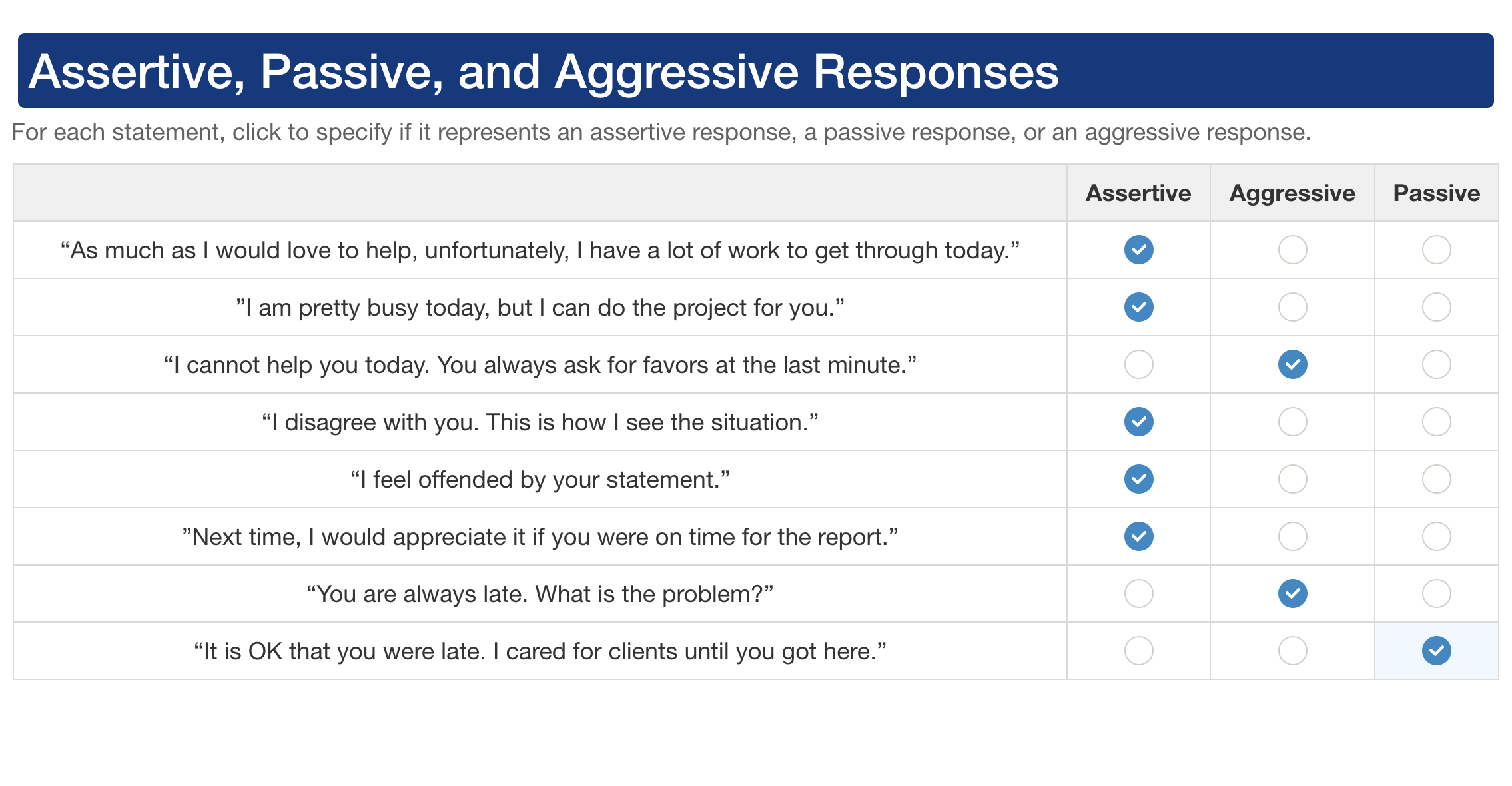 Solved Assertive, Passive, and Aggressive Responses For each | Chegg.com