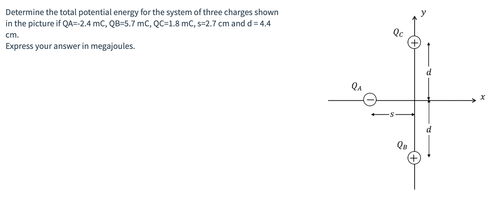 Solved Determine the total potential energy for the system | Chegg.com