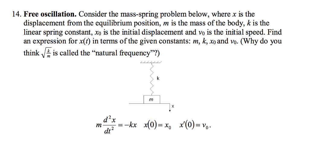 Solved 14. Free oscillation. Consider the mass-spring | Chegg.com