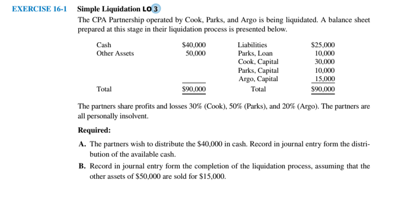 Simple Liquidation LO 3 The CPA Partnership operated | Chegg.com