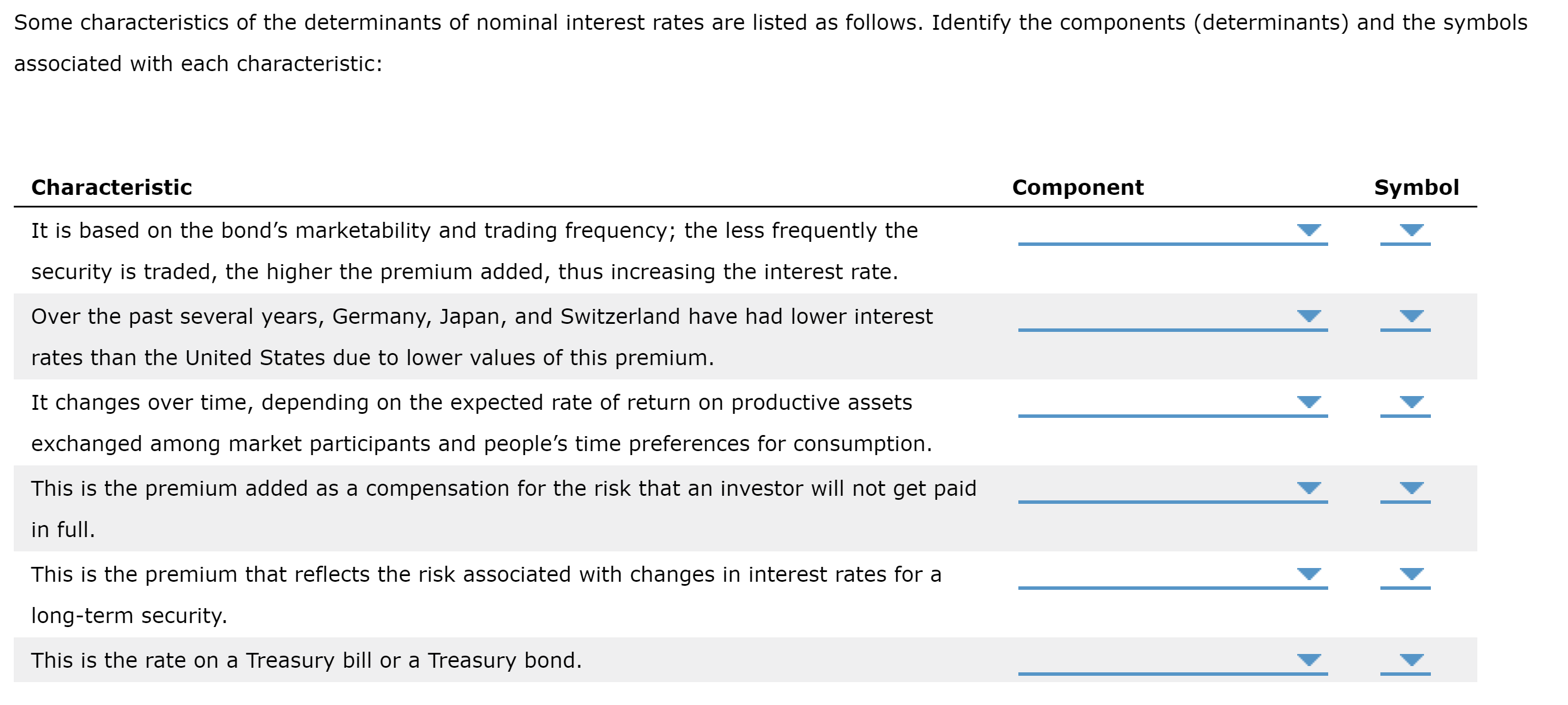 Some characteristics of the determinants of nominal | Chegg.com