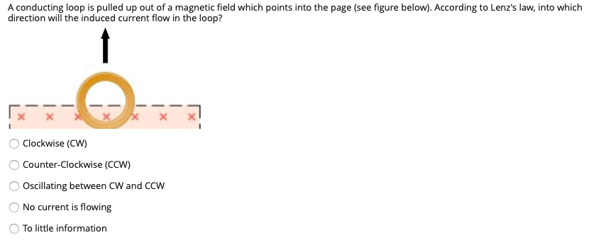 Solved A conducting loop is pulled up out of a magnetic | Chegg.com
